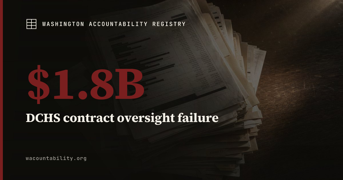 DCHS contract oversight failure — $1.8B+ program, ~1% of spending ...
